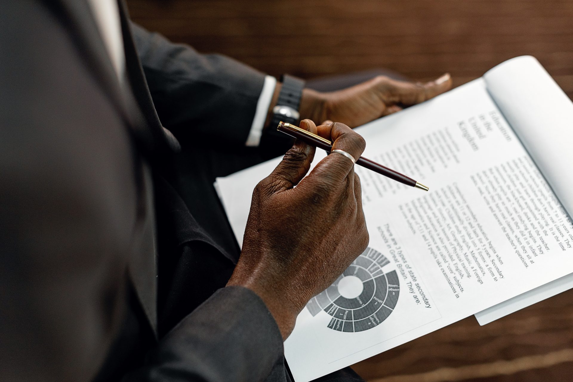 Selling Strategies that Should Change with the Market | Brittany