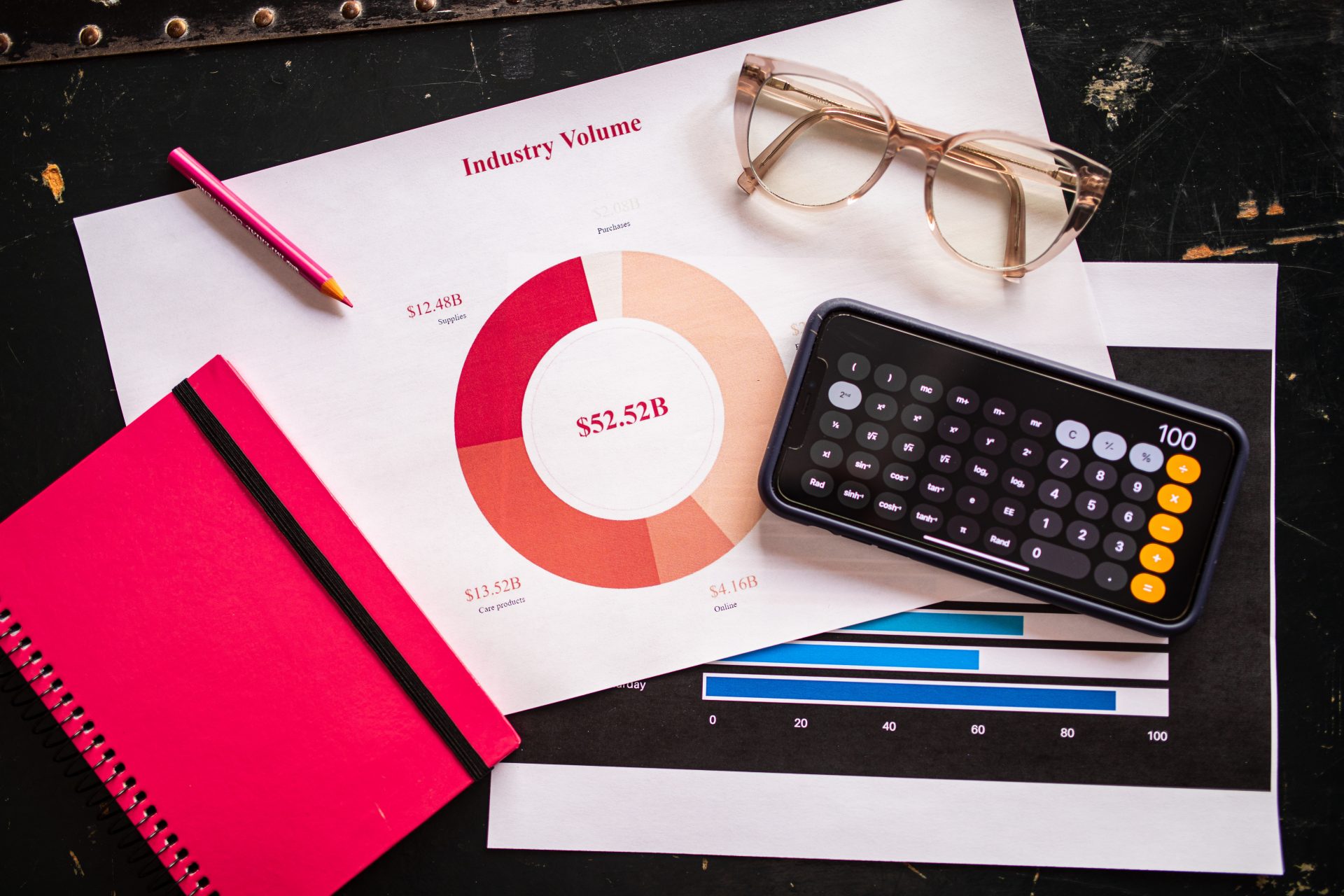 Selling Strategies that Should Change with the Market | Brittany